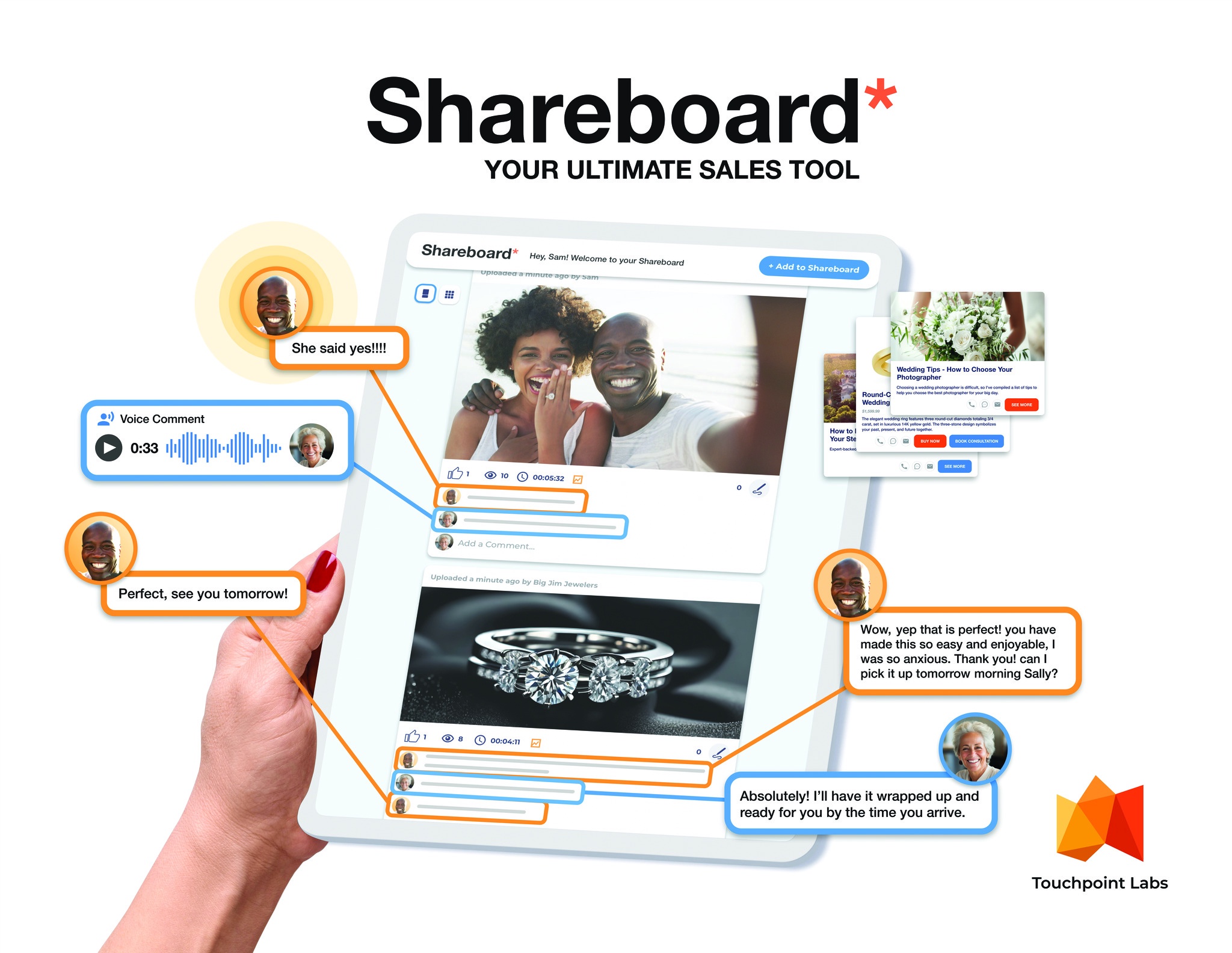 Shareboard The Ultimate Sales Tool For Retailers