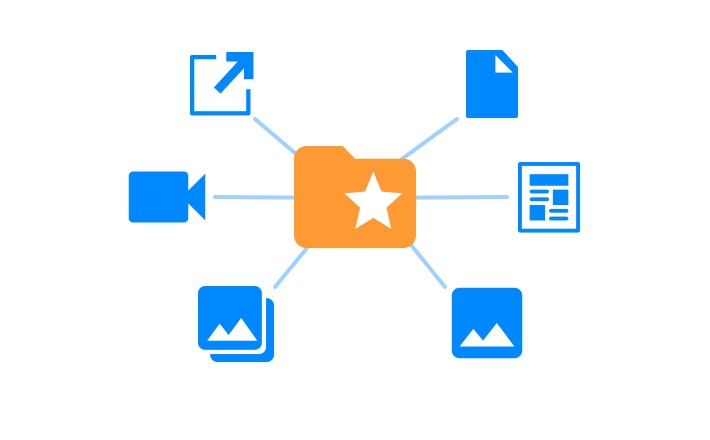 Shopwindow Intelligent Customer Experience Software