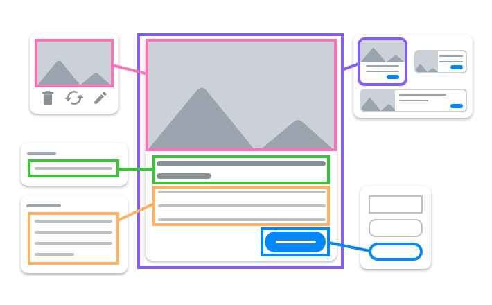 Shopwindow Intelligent Customer Experience Software