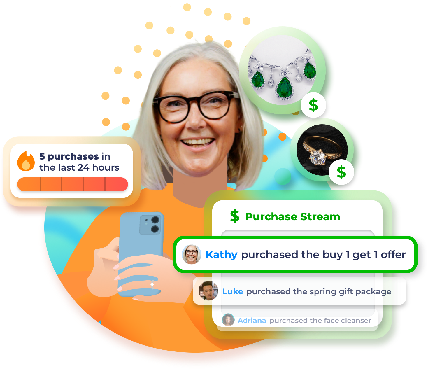 Touchpoints: The Touchpoint Sales & Marketing Platform