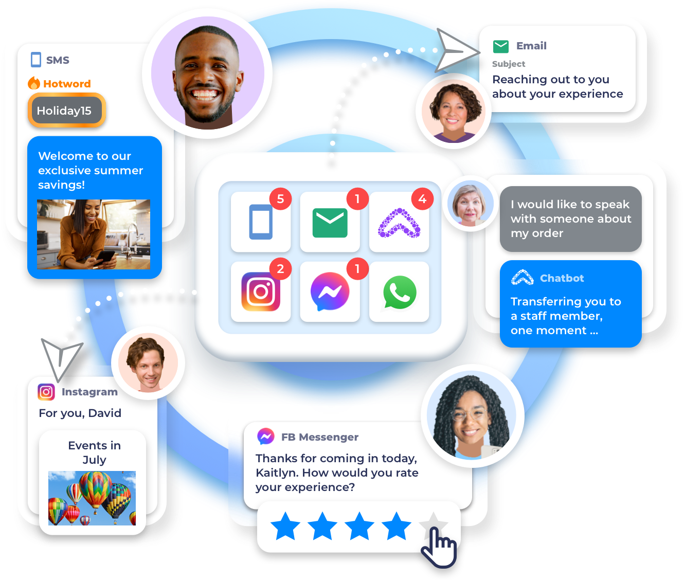 Conversation Center