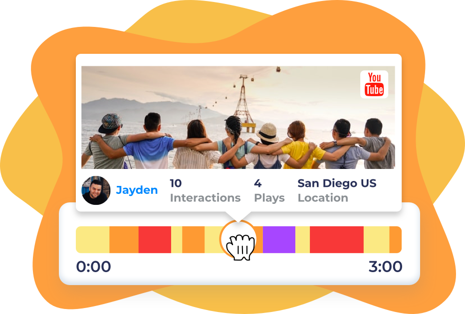 New Peoplestream Product Page