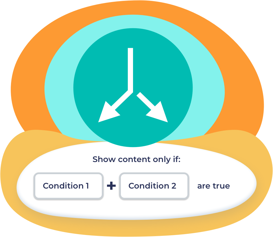 New Branching Product Page new-branching-product-page