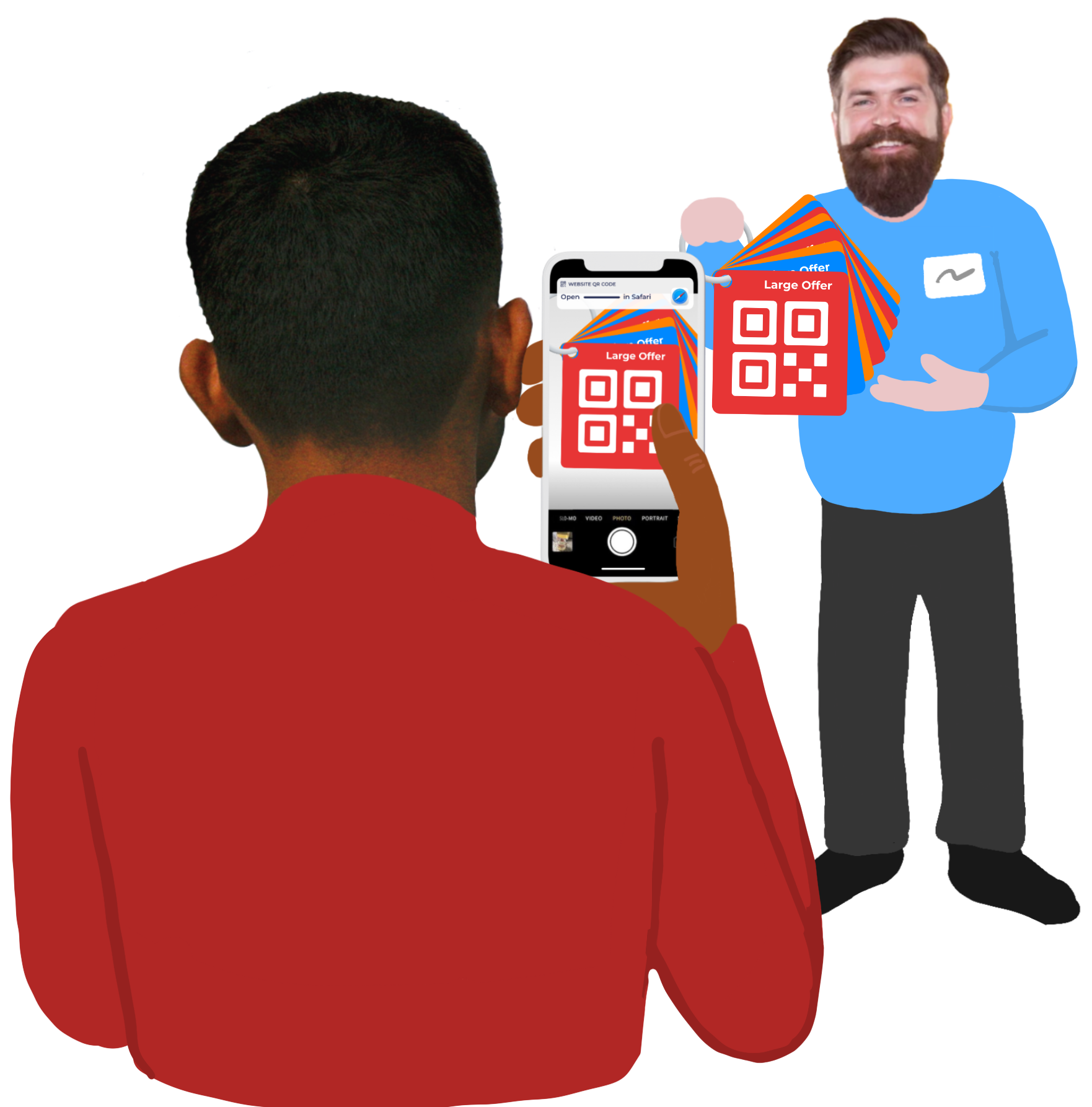 Business S Guide To Qr Codes