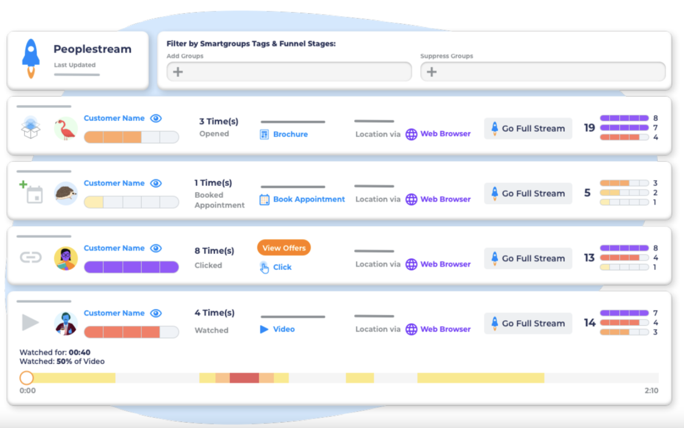 Conversation Center Basics