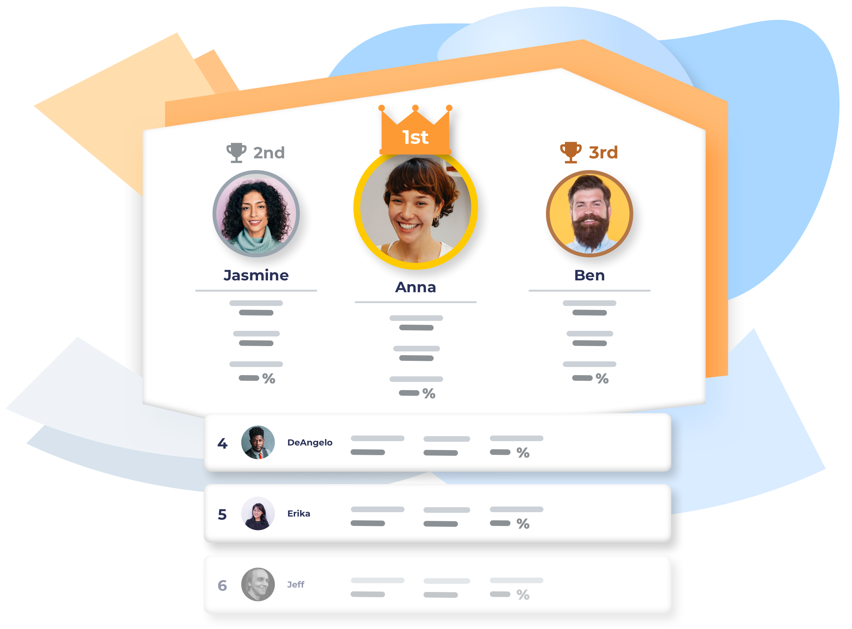 Conversation Center